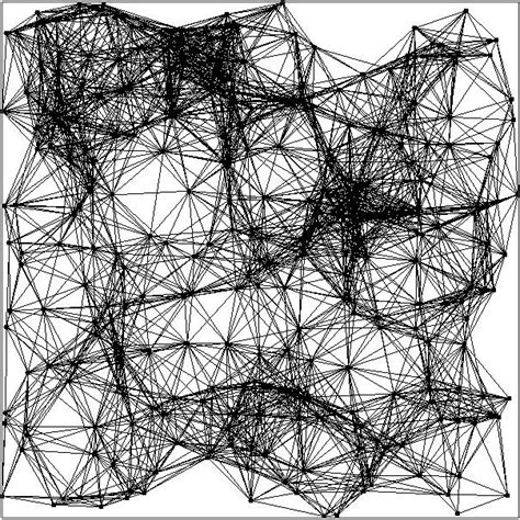 topology control alchetron the free social encyclopedia