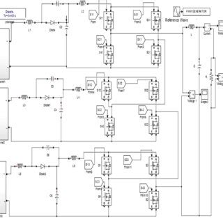 Simulation Model In MATLAB Simulink Download Scientific Diagram