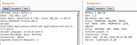Exploiting Put Method Asfiya Shaikh By Lucideus Securityresearch