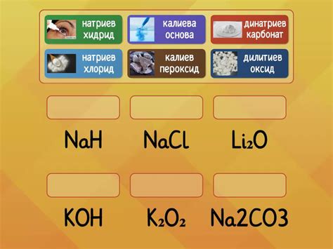 „Какво знаем за алкалните елементи техните съединения и свойства“ Une Las Parejas