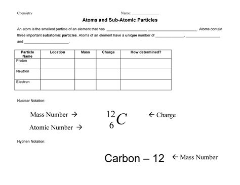 Atomic Structure And Atomic History Atoms And Sub Atomic Particles An