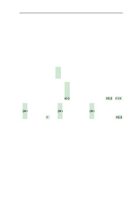 Matlab下fir滤波器设计：窗函数法与技术指标比较研究 毕业设计总结 Csdn文库