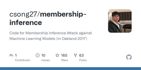 Membership Inference README Md At Master Csong27 Membership Inference