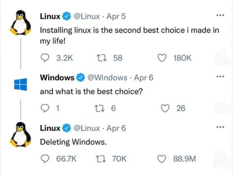 Labour Day Offer Learn 100 Premium Cybersecurity Courses Online Gpvdacsx