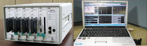Reliability Verification Equipment Download Scientific Diagram