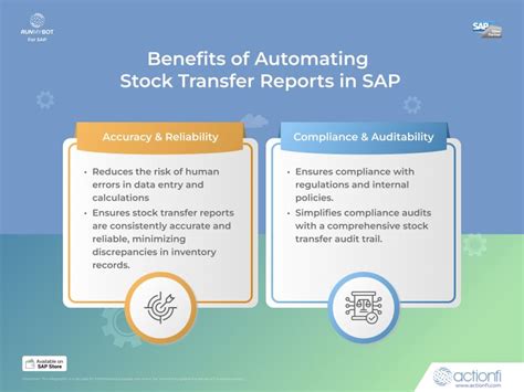 Actionfi On Linkedin Runmybot Automation Actionfi