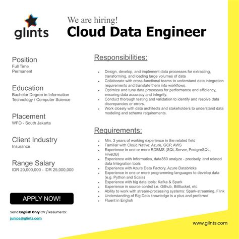 Junice Gerry Juliyan On Linkedin Clouddata Clouddataengineer