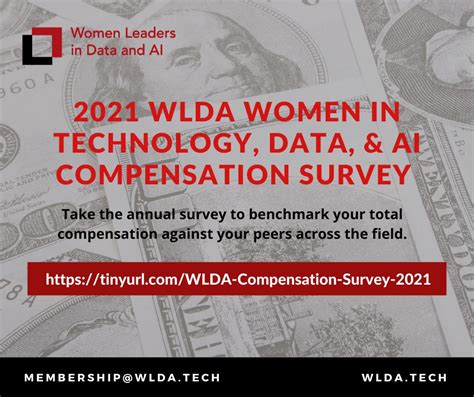 Women Leaders In Data And Ai Wlda On Linkedin Ai Data Womenleaders