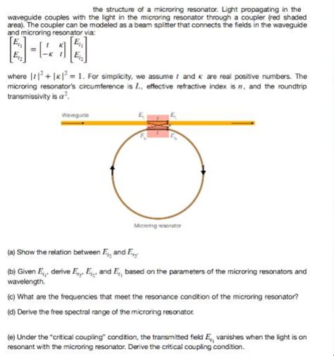 Solved The Structure Of A Microring Resonator L Solutioninn