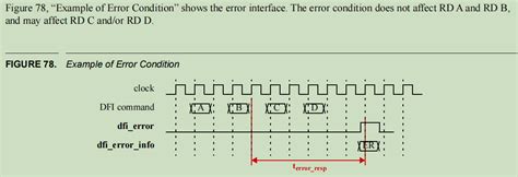Ddr Dfi接口协议二 Csdn博客 Ddr Dfi接口协议二 Csdn博客