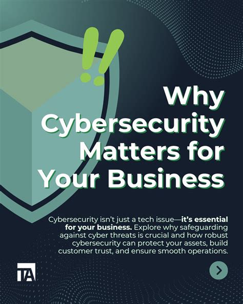 Technologyadvice On Linkedin Cybersecurityawareness Dataprotection Staysafeonline