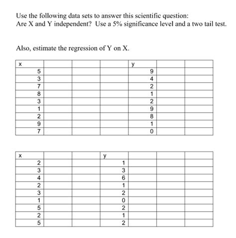 use the following data sets to answer this scientific