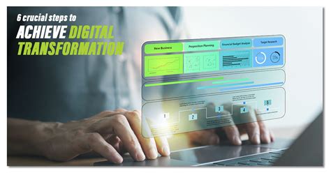 Implementing Digital Transformation Initiatives Can Be A Daunting Task Start By • Aligning