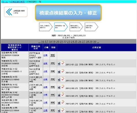 橋梁点検支援システム 鹿児島県建設技術センター