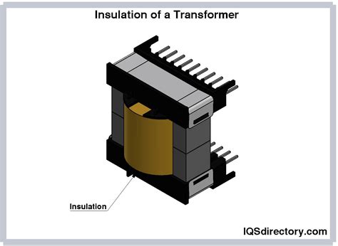 Types Of Insulation Used In Transformer At Charlie Skirving Blog