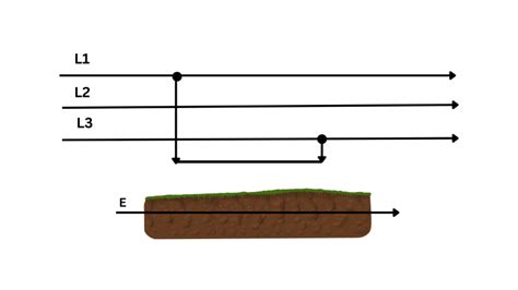 Understanding Short Circuit Fault Calculations SparkyCalc