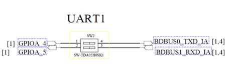 Da16200mod Evk How To Show All At Cmd Messages Tx And Rx Wi Fi Renesas Wireless