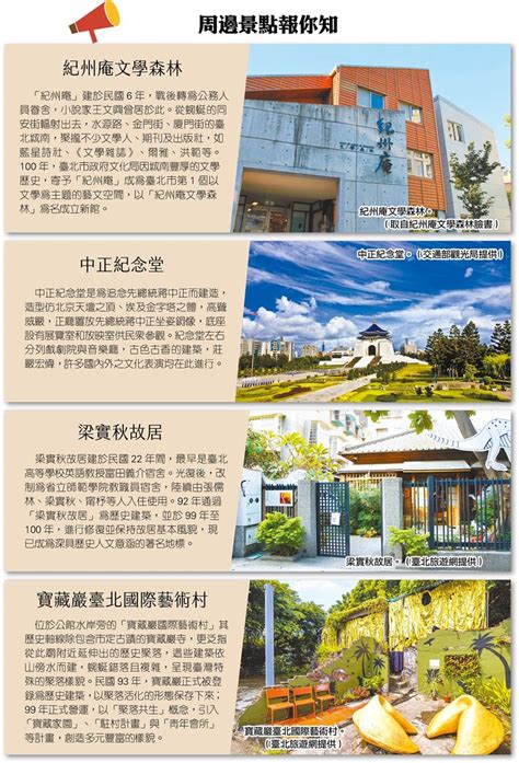 孫立人將軍官邸 新舊交融探索歷史 生活 孫立人將軍官邸 新舊交融探索歷史 青年日報