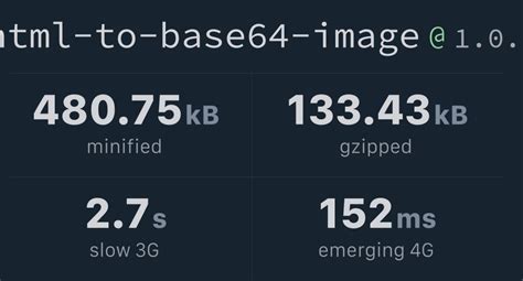 html to base64 image bundlephobia