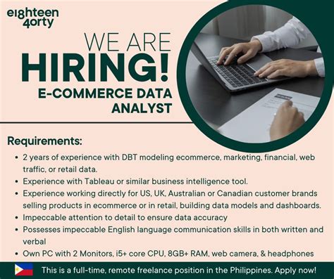 1840 and company on linkedin ecommercedataanalyst remotework