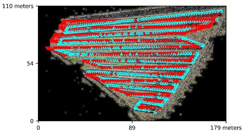 Why Is The Orthophoto Generated Using ODM Radial Or Somewhat Curved ODM OpenDroneMap Community