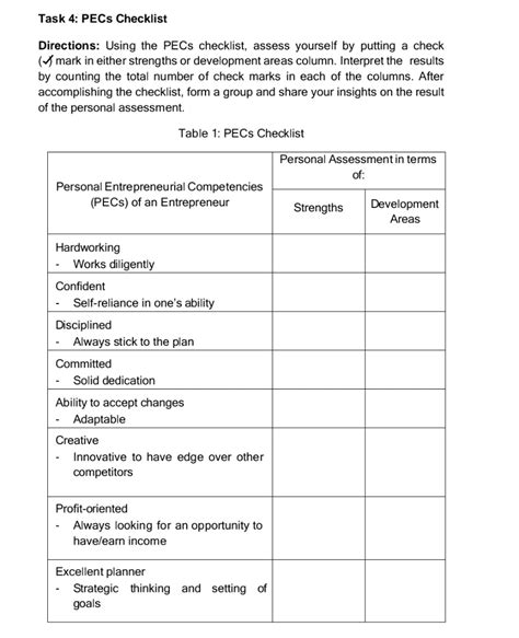 Task 4 Pecs Checklistdirections Using The Pecs Checklist Assess Yourself By Putting A Check