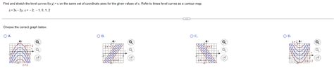 solved find and sketch the level curves f x y c on the same