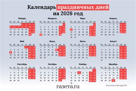 Производственный календарь выходные и праздники 2026 Газета Ru
