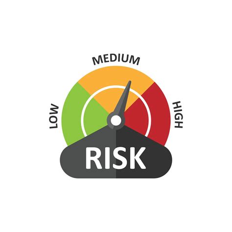 Risk Meter Icon In Flat Style Rating Indicator Vector Illustration On White Isolated Background