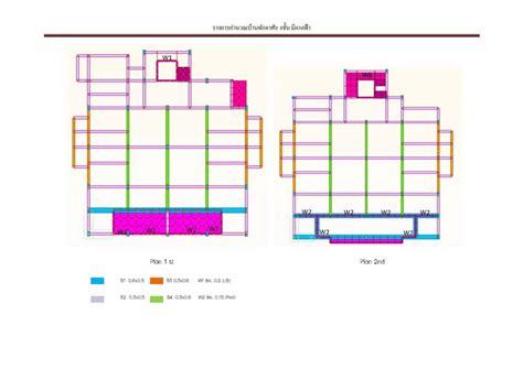 รายการคำนวณ อาคารพักอาศัย ค ส ล 4 ชั้น มีดาดฟ้า โหมดงานวิศวกรรมโครงสร้าง