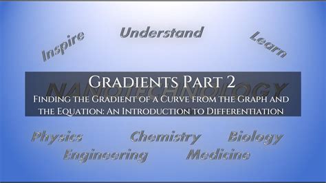 gradients part 2 finding the gradient of a curve using a graph
