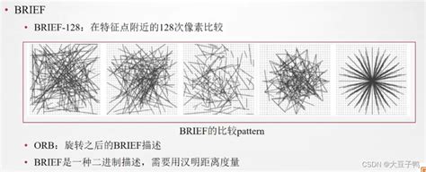 视觉slam十四讲ch7 1视觉里程计笔记pnp 纯旋转问题 Csdn博客