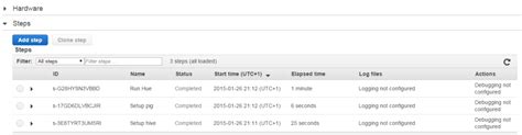 Using Amazon Elastic Mapreduce With The Awsnet Api Part 3 Starting And Logging Into A Cluster