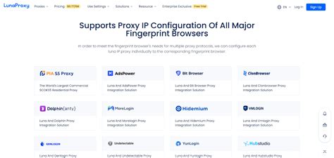 Lunaproxy Review—your Best Residential Agent Site In 2024