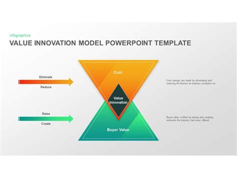 Flow Chart Powerpoint Templates Slidebazaar Barton Hill Bristol United Kingdom Listing