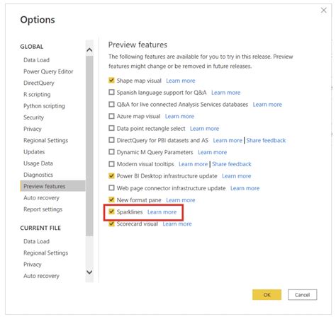 How To Create Sparklines In Power Bi Phdata