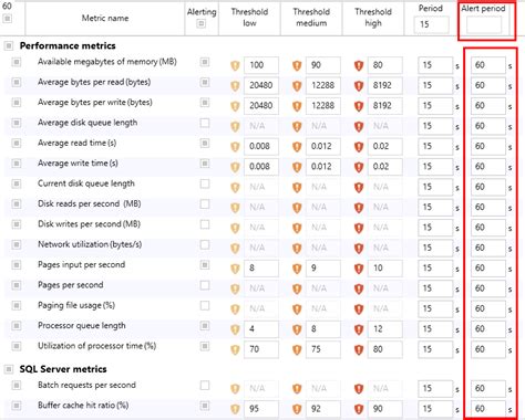 Whats New In Apexsql Monitor 2014 R2 Part 1