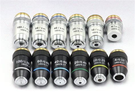 High Quality Achromatic Objective For Microscope Objective And