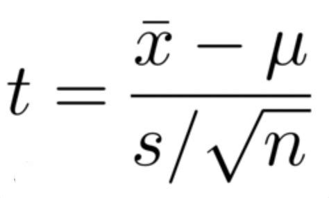 The T Statistic Explained And Its History Bruce Ratner Phd