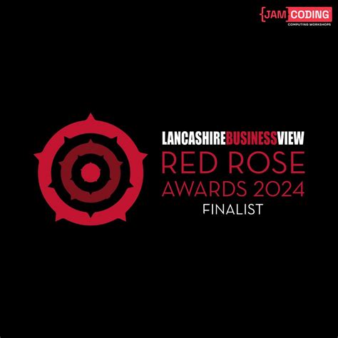 A Strong Week From The Jam Coding Team Roger Grogan