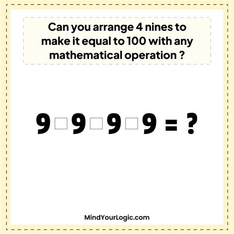 Cracking The Math Code How To Make 100 With Four Nines Solution Is Here