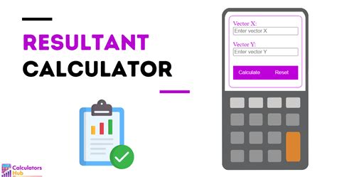 Resultant Calculator Online