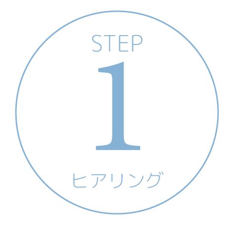 株式会社 J Three｜自社製品･oem製品