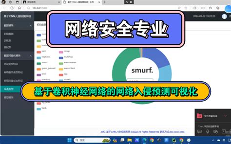 网安毕设之s2023041基于卷积神经网络的网络入侵预测可视化分析 勒布朗小马哥 默认收藏夹 哔哩哔哩视频