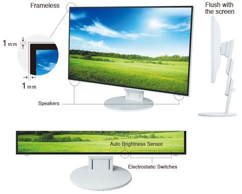 FlexScan EV2785 EIZO