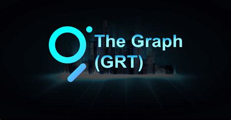 The Graph To PHP Calculator