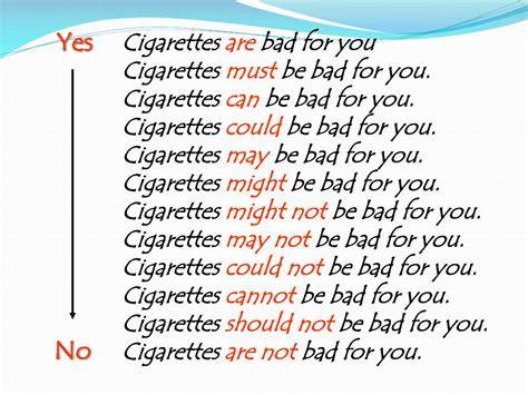 Ppt Interpersonal Metafunction Powerpoint Presentation Free Download Id1886702 Ppt Interpersonal Metafunction Powerpoint Presentation Free Download Id1886702