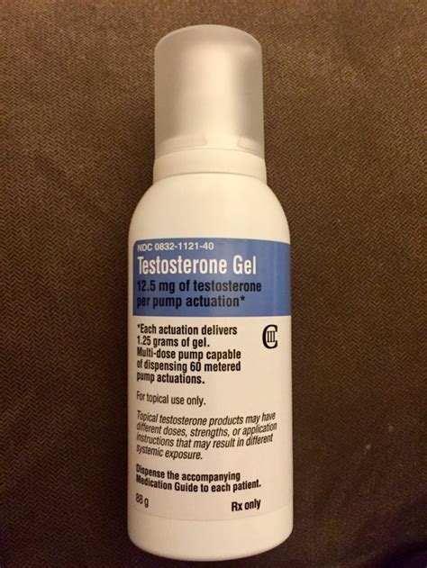 Testosterone On Tumblr