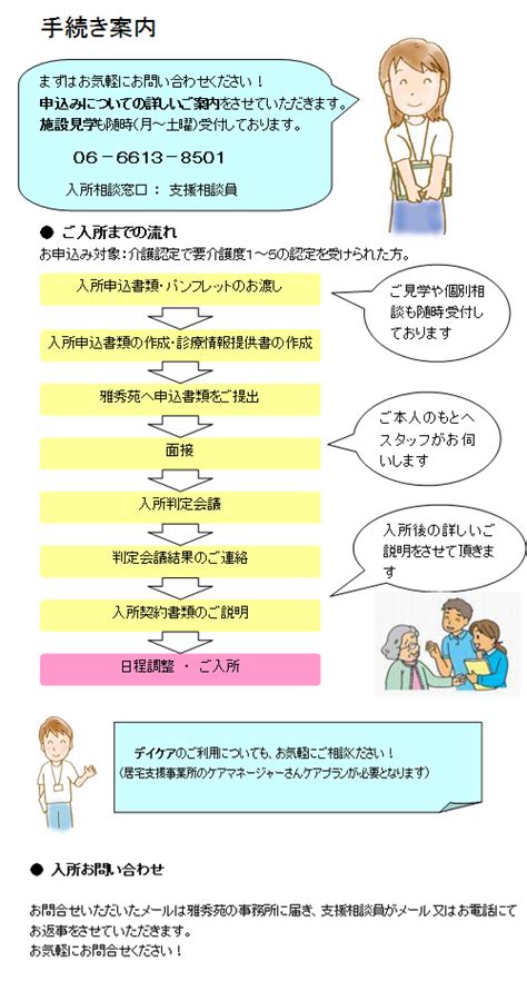 介護老人保健施設雅秀苑 手続き案内