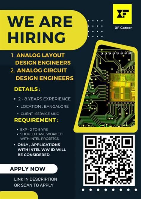 Video Xf Career On Linkedin Hiring Analoglayout Layoutdesign Intel Vlsijobs Vlsicareer